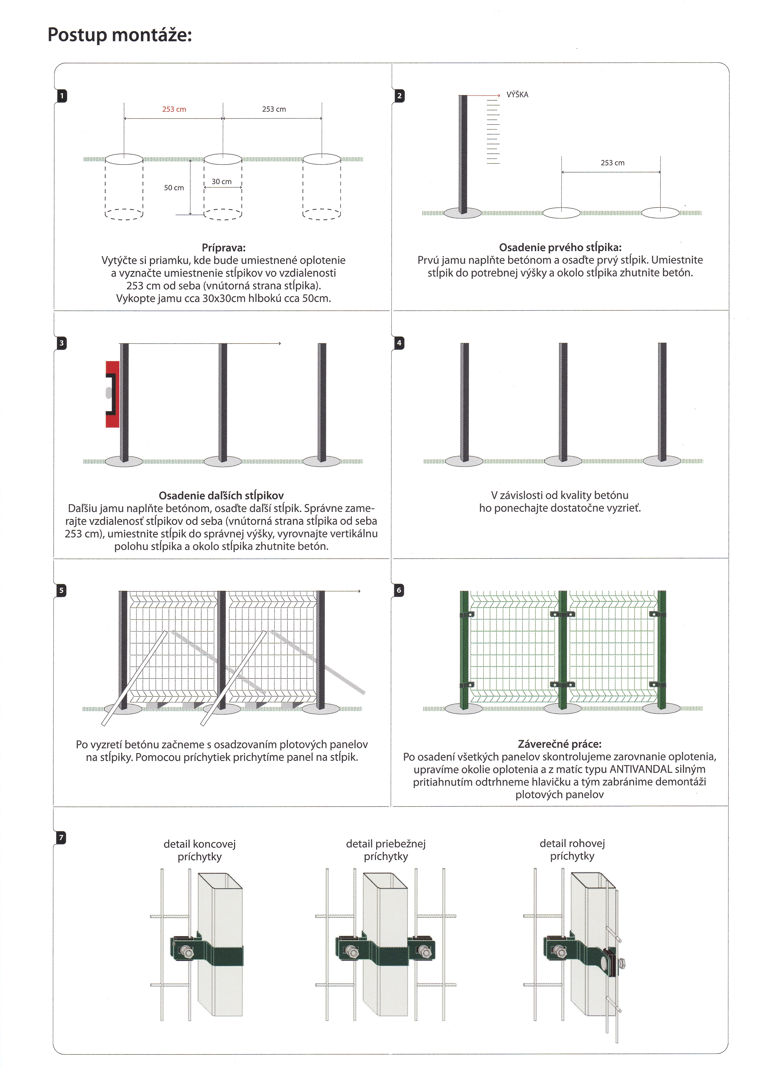 Jak na montáž plotových panelů? | Stavebniny Janík